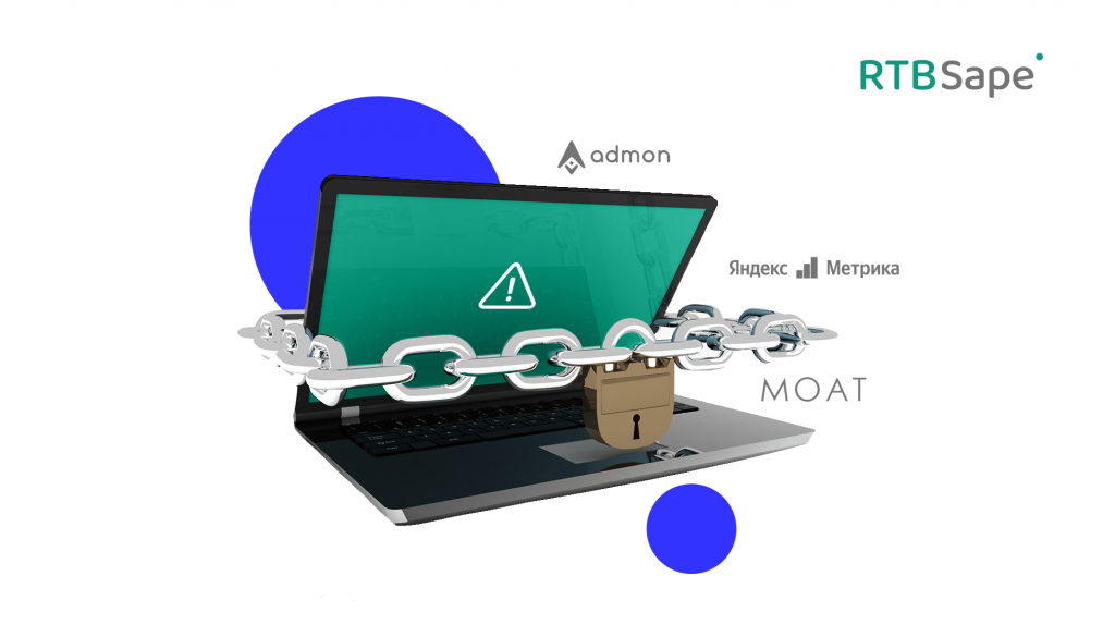 RTBSape для Adindex: MoaT, Admon и «Яндекс.Метрика». Сравнение качества работы трех ...